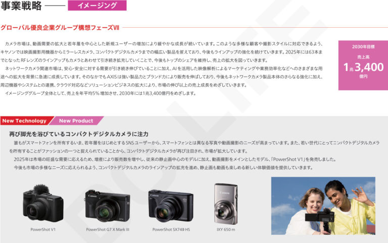 キヤノン2030年の展望：カメラ事業7,000億円維持と1.3兆円への成長戦略を読み解く | Digital Camera Life ...